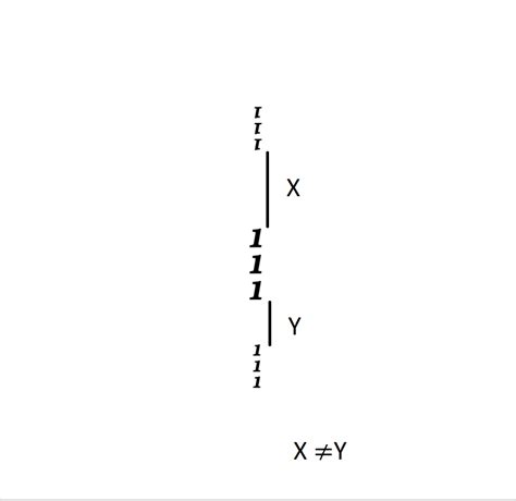 Php Imagemagick Dont Know How To Solve Stack Overflow