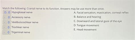 Solved Match The Following Cranial Nerve To Its Function Chegg Com