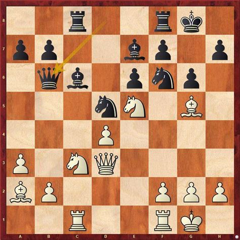 Comment Calculent Les Grands Maîtres Actualités Actualités Europe Echecs