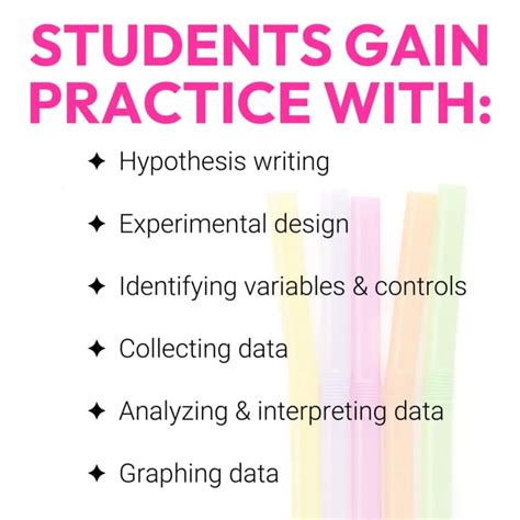 Scientific Method Bubble Lab Middle School Scientific Method Lab Activity