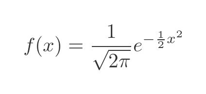 GraphicMaths Normal Distribution