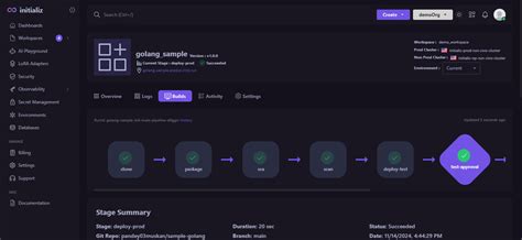 Introduction Initializ Documentation