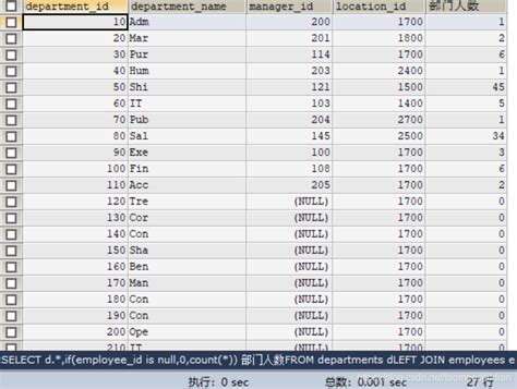 Mysql查询每个部门的员工个数部门员工数可能为0查询没有部门的员工信息 Mysql Csdn博客