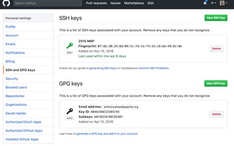 Python Package Management For The Paranoid Python Pandemonium Medium
