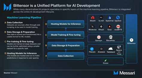 🔓weve Unlocked A Popular Enterprise Report For All Pro Users ‘discovering Taoism A Journey