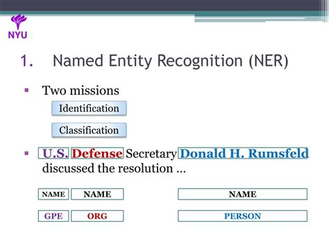 Ppt Cross Domain Bootstrapping For Named Entity Recognition