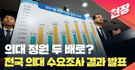 현장영상 “2025학년도 최대 2847명 증원 희망”의대 수요조사 결과 발표
