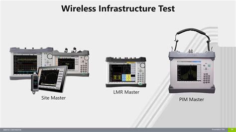 Network Infrastructure Test Products Passive Intermodulation Analyzers Anritsu Test And