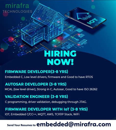 Mabin Chacko On Linkedin Hiring Bangalore Bimal Bhattacharya Himangshu Agarwala Pmp®gaurav