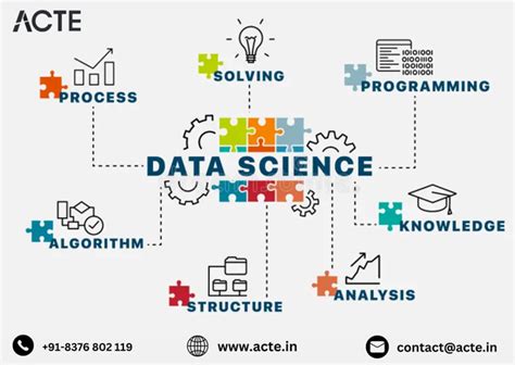 driving innovation through data science unlocking potential across
