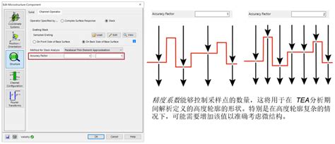 衍射光学元件DOE和微结构元件 讯技光电科技 上海 有限公司