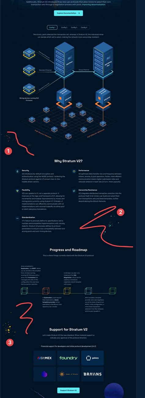 Adjust Decorative Elements Issue Stratum Mining Stratumprotocol Org GitHub