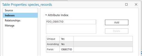 Solved Do Fgdb Database Views Have Attribute Indexes Esri Community