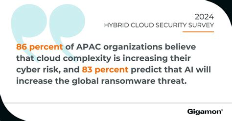 Gigamon On Linkedin Ai Cybersecurity Cloudsecurity