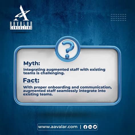 Aavalar Consulting Inc On Linkedin Integrating Augmented Staff Into Existing Teams Is Often