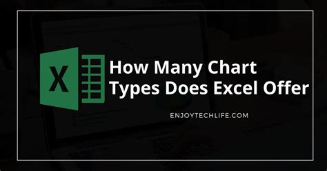 How Many Chart Types Does Excel Offer Enjoytechlife