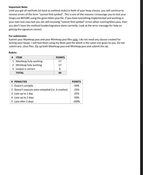 Solved Csc 220 Data Structures Program 7 Heaps Your