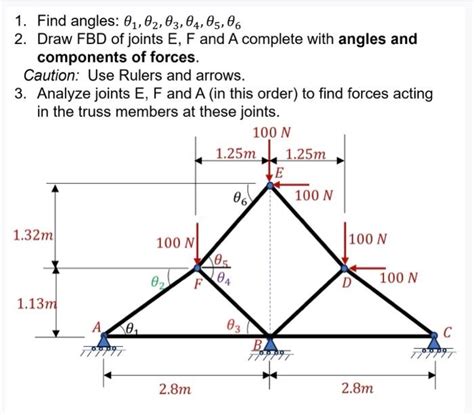 Solved Find angles θ θ θ θ θ θ Draw FBD of Chegg com