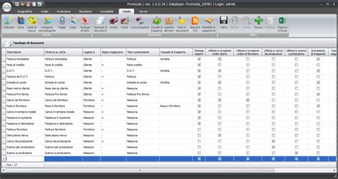Tipologie Di Documenti Promoda