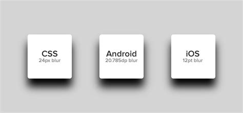 Matching Drop Shadows Across Css Android Ios Figma And Sketch