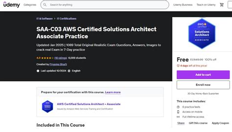 Haitham Mamdouh On Linkedin Aws Amazonwebservices Awscloud Cloudcomputing Learnaws