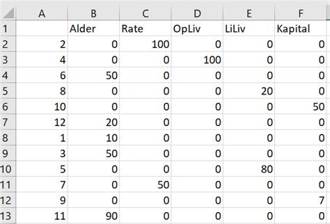 Vba Excel Loop Comparing Two Columns Stack Overflow