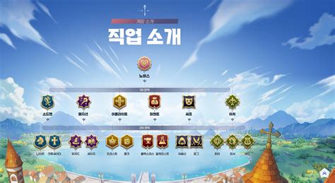 공략 라그나로크 아레나 직업 소개 및 추천