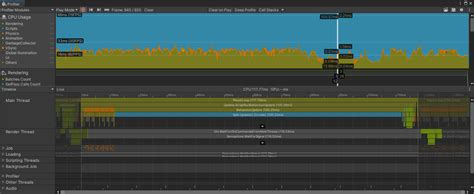 Profiling On Android Arm Learning Paths