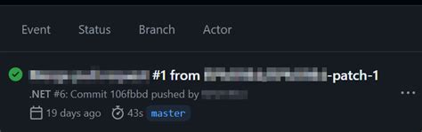 Code Coverage In Net