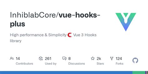 Vue Hooks Plusscriptsutiltsts At Master · Inhiblabcorevue Hooks Plus · Github