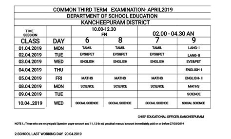 Class 8 Time Table Study At Jennifer Wilkins Blog