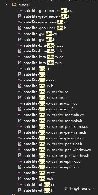 开源项目分享NS 卫星通信仿真项目分析 知乎