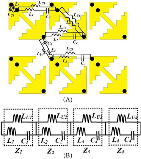 Equivalent Circuit A Analysis Diagram B Final Equivalent Circuit Download Scientific Diagram