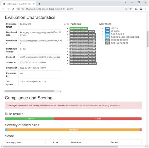 CentOS Stream OpenSCAP Install Server World