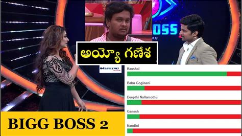 Bigg Boss Telugu Ganesh Contestants Elimination Bigg Boss 2 Youtube
