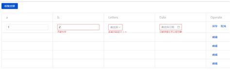 Table 可编辑行，多列联动时，校验规则对联动数据无效 · Issue 1444 · Tencenttdesign Vue Next · Github