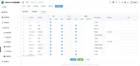 2024年全面且功能强大的快速开发框架推荐 net开源开发web框架 csdn博客