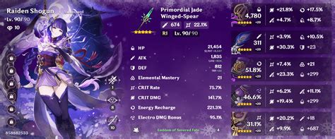 Which Build Variant Is Probably Most Ideal For Rational Rraidenmains