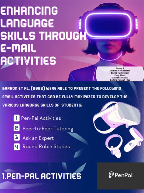 Enhancing Language Skills Group 6 Report Pdf Learning Human Communication