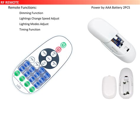 Factory Direct Pwm Dimmer 30a 23keys Rf Remote Dimmer Switch 12v 24v Led Dimmer Controller For