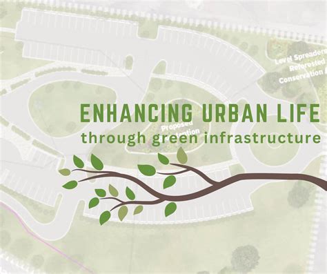 Enhancing Urban Life Through Green Infrastructure Downstream Strategies