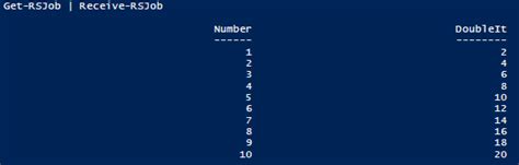 Latest Updates To Poshrsjob Learn Powershell Achieve More