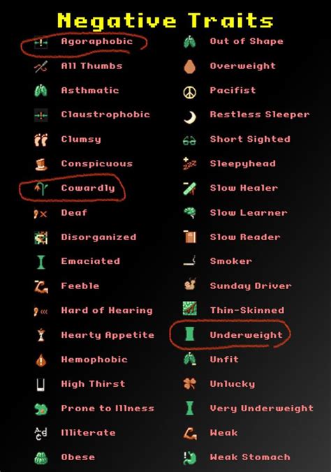 Pz Negative Traits Book Cover Template Apocalypse Character Zombies Apocalypse Art