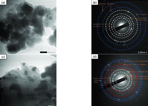 A Tem Image And B Saed Pattern Of Tio 2 Nto C Tem Image And D