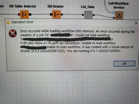 about a version of knime analytics platform knime analytics platform