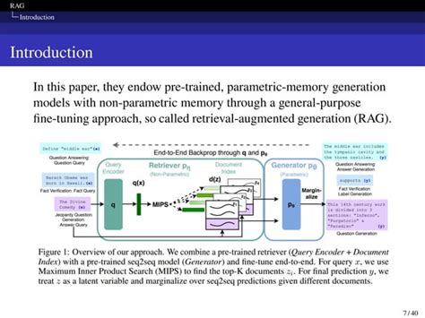Retrieval Augmented Generation For Knowledge Intensive Nlp Taskspdf