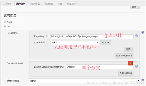Jenkins Ci 使用 之 自动部署 Vue Ci项目jenkins安装vue Cli Csdn博客 Jenkins Ci 使用 之 自动部署 Vue Ci项目jenkins安装vue Cli Csdn博客