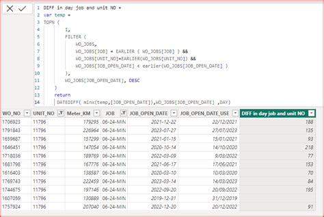 the dax works well in a calculated column but not as a measure dax