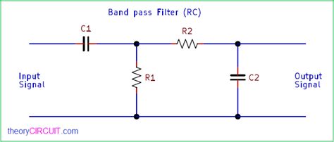 Passive Filter Circuit