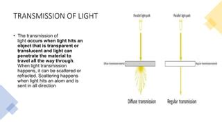 Classical And Modern Thoery Of Lightpptx